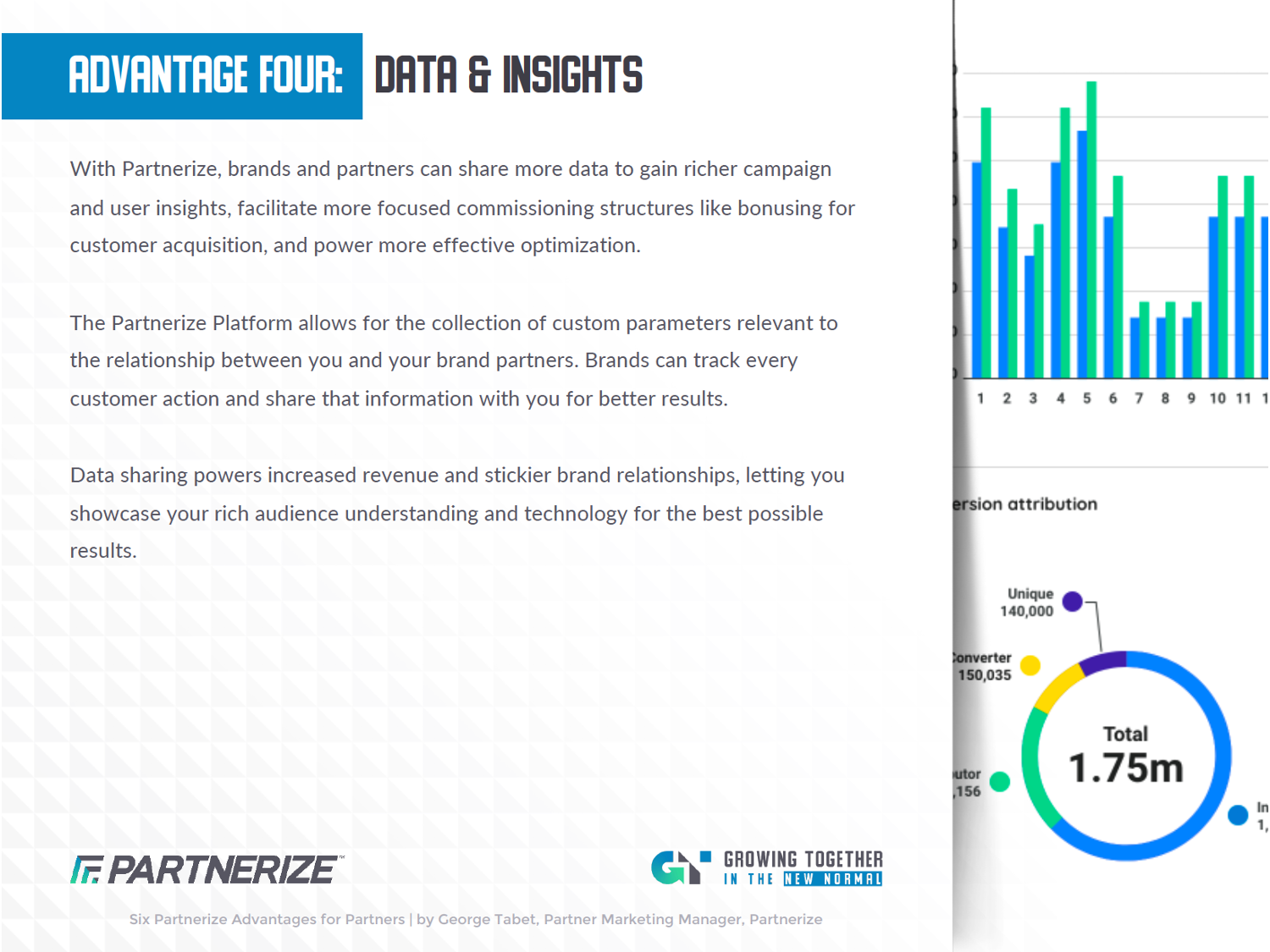 Partnerize eBook | Six Partnerize Advantages For Partners